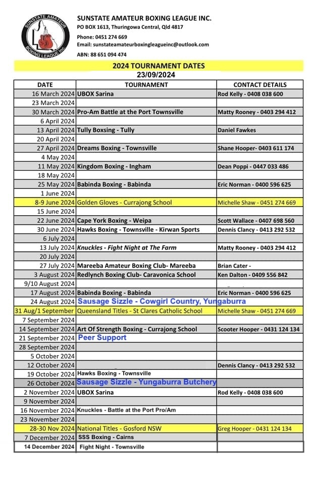 Tournament List – Ashley Cupitt Boxing Academy